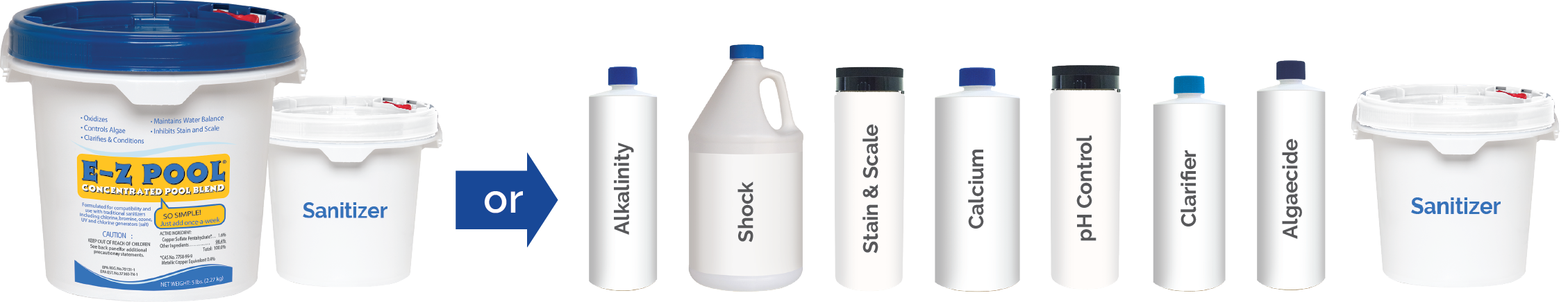 Make Keeping Your Pool Clean and Clear Easy with EZ POOL!