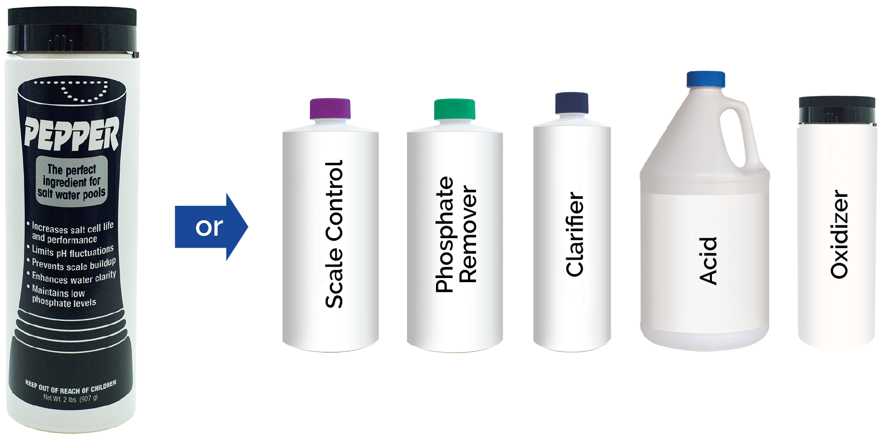 Saltwater Above Ground Pools: A Buyer’s Guide