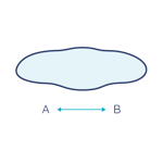 How to AB Measure a Pool For a New Liner