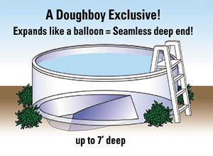 Doughboy Above Ground Swimming Pools for the Greater Memphis Area