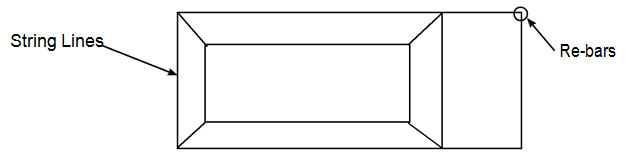 Pool Krete: How to Build The Base for Your Inground Swimming Pool