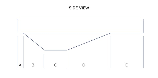 How Deep Are Above Ground Pools?