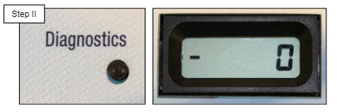 How To Troubleshoot Problems with Your Salt Cell