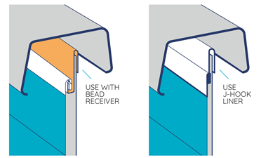 How to Install your Beaded or UniBead Above Ground Pool Liner