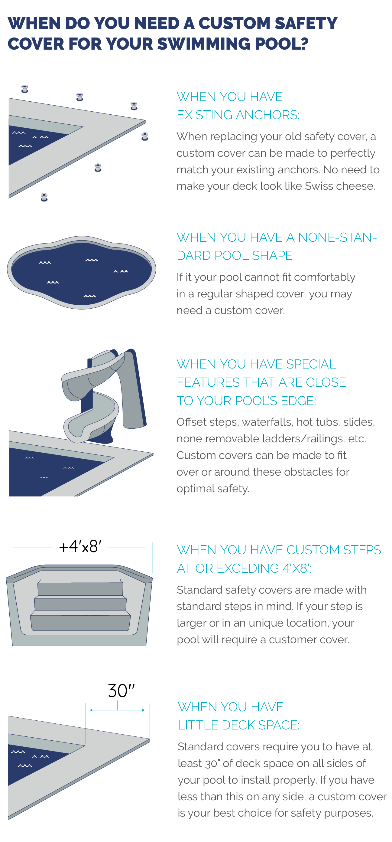 Does My Pool Need a Standard or a Custom Safety Cover?